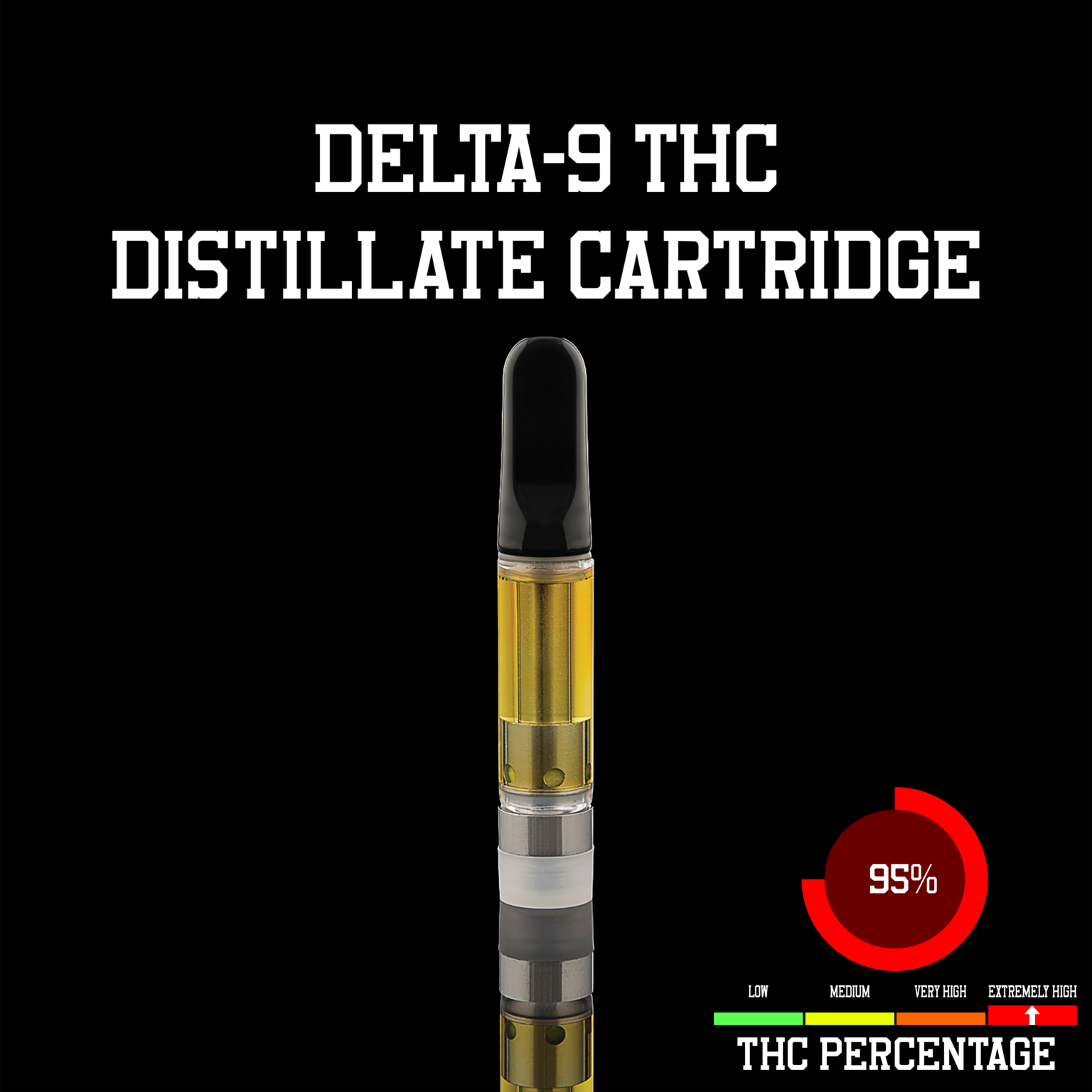 ONLYGAS Delta-9 THC Distillate Cartridge - ONLYGAS
